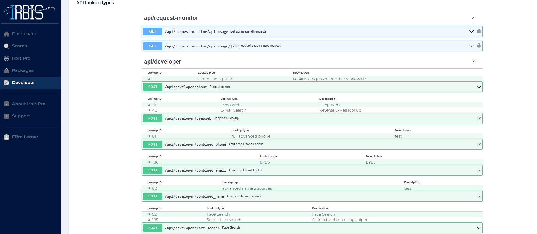 Osint Api For Robust Data Verification In Your Development Projects